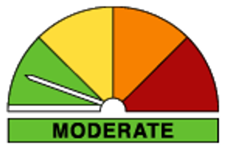 Fire restrictions and emergency warnings | Fire Rescue Victoria