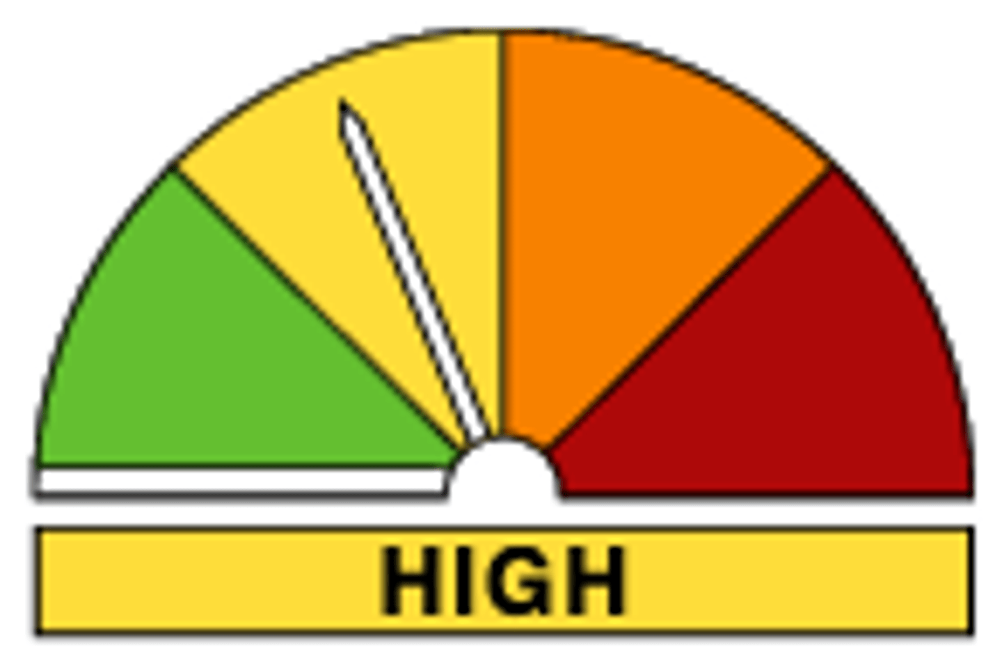 Fire restrictions and emergency warnings | Fire Rescue Victoria