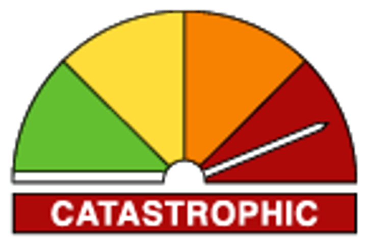 Fire restrictions and emergency warnings | Fire Rescue Victoria