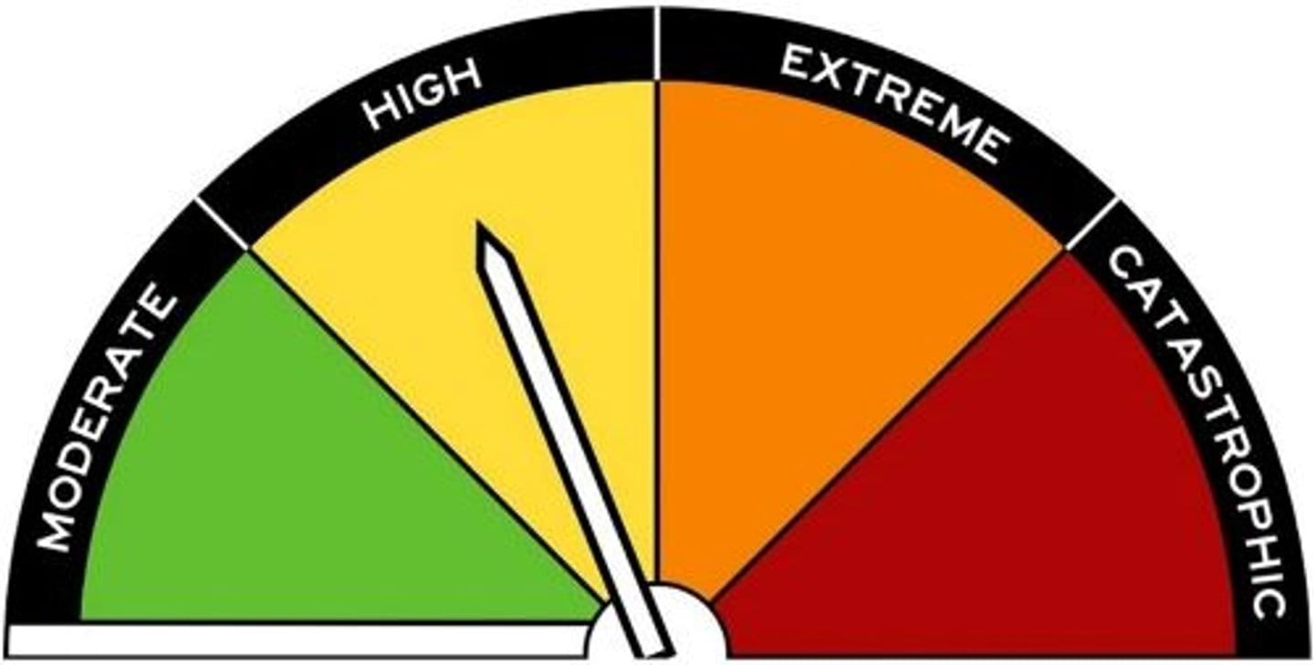 Fire restrictions and emergency warnings | Fire Rescue Victoria